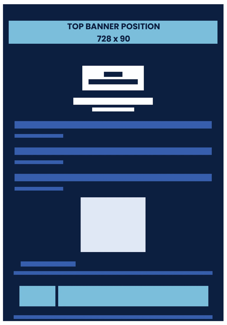 Morning and Afternoon Edition Top Banner Position (728x90) | Digital ...