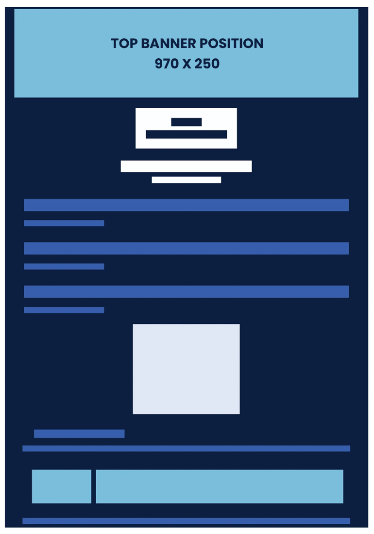 Morning and Afternoon Edition Top Banner Position (970x250) | Digital ...